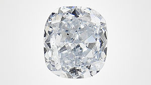 Gemological Institute Of America | All About Gemstones - GIA