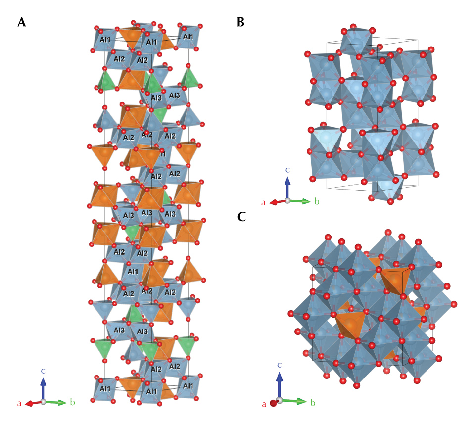 Identification of Chromium-Bearing Red Gemstones Using ...