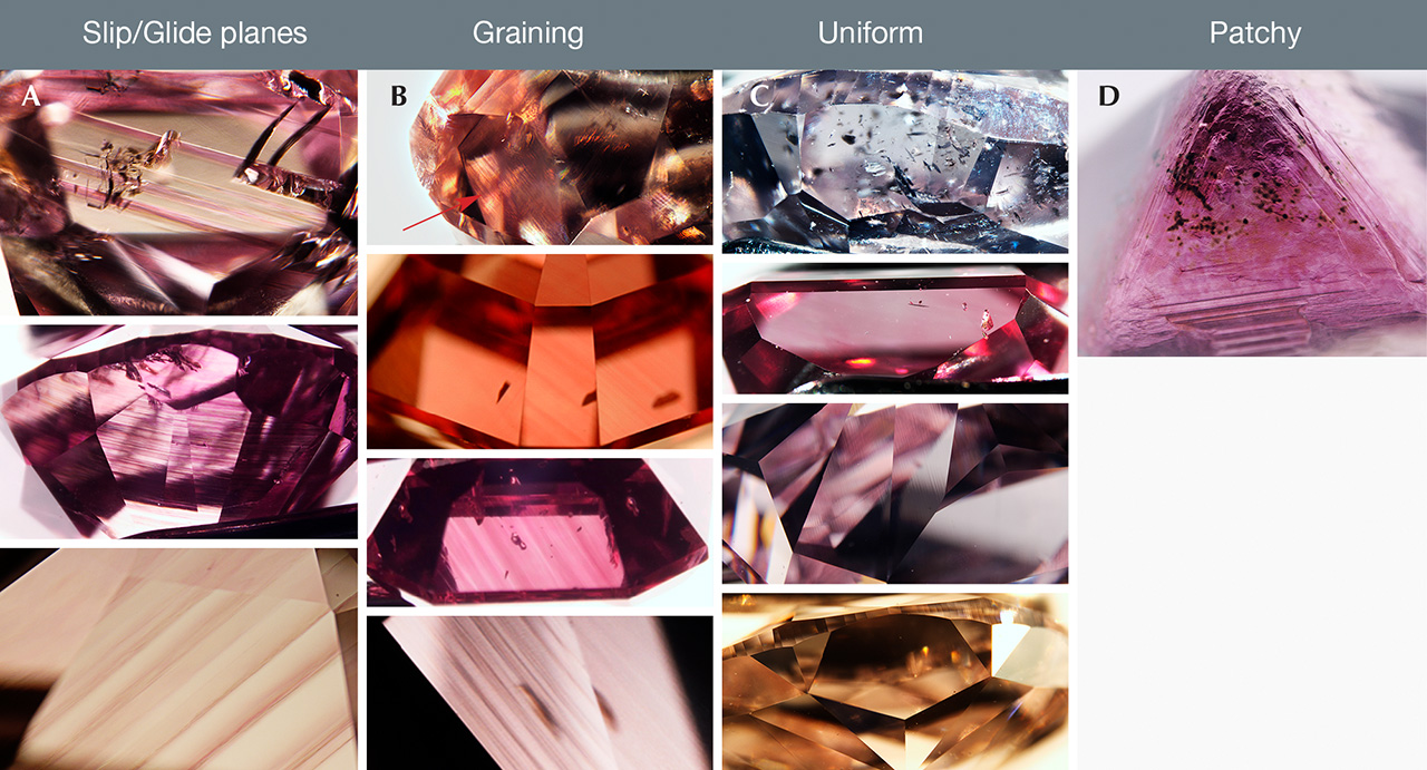 Natural-Color Pink, Purple, Red, and Brown Diamonds: Band of Many ...