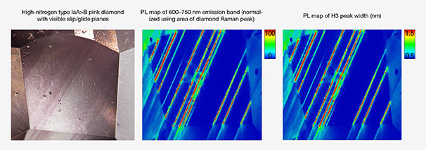 Natural-Color Pink, Purple, Red, and Brown Diamonds: Band of Many ...